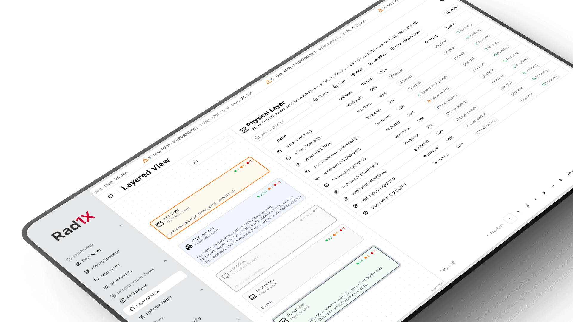 Rad1X Root Cause Analysis for Telecom and IT Ops